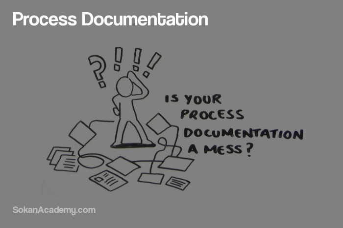 Process Documentation چیست و چه تأثیری در جلوگیری از ارتکاب خطا در کسب ...